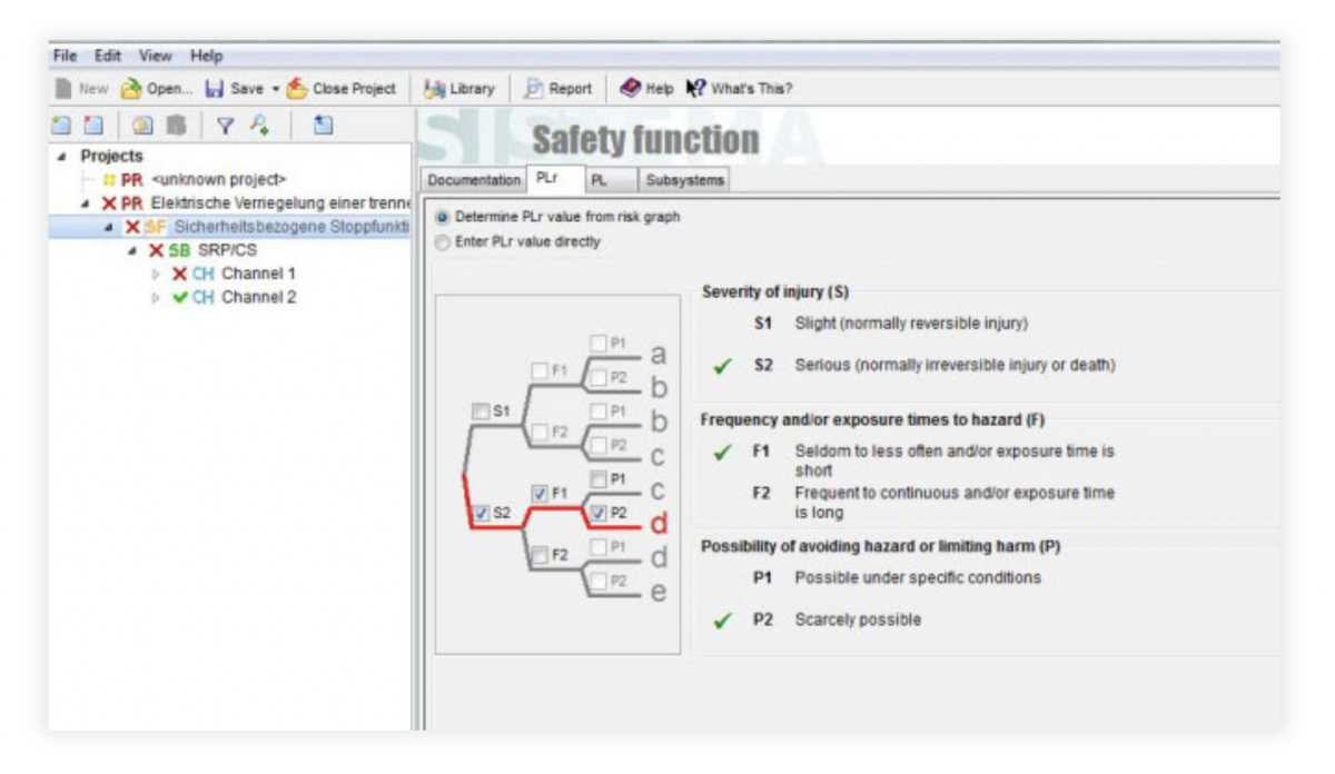 SISTEMA - Machine Safety Specialists