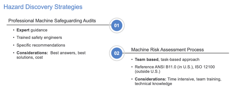 Machine-Audits | Machine Safety Specialists