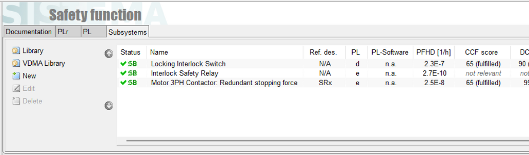 About SISTEMA Software | Machine Safety Analysis | MSS